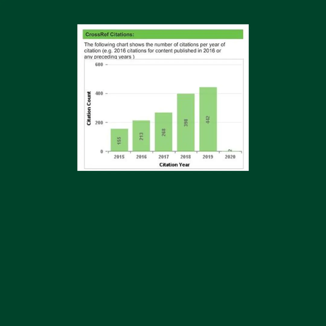 JHTT ranked #6th in the world - Prof Dr Cihan Cobanoglu